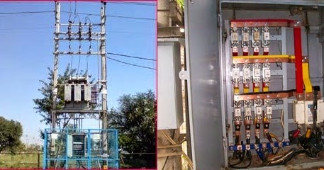 PENGERTIAN GARDU DISTRIBUSI