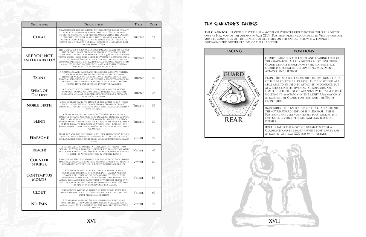 What is Victus? By Iron Ivan Games