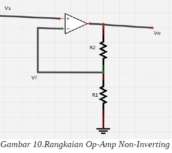 OPERATIONAL AMPLIFIER INVERTING DAN NON-INVERTING - FIKRI IBRAHIM N