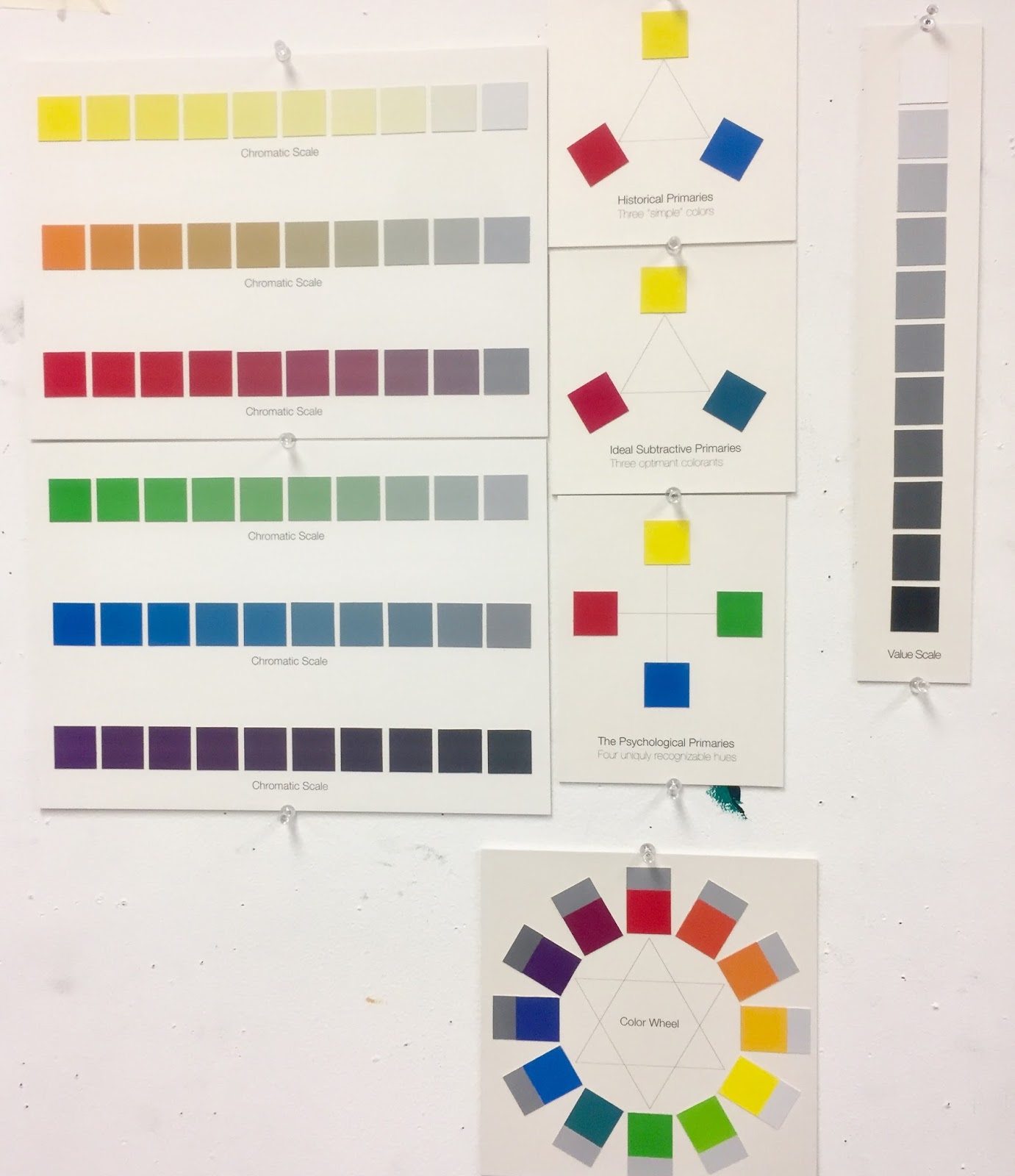 Victoria Braga: Hue, Value and Chroma Charts
