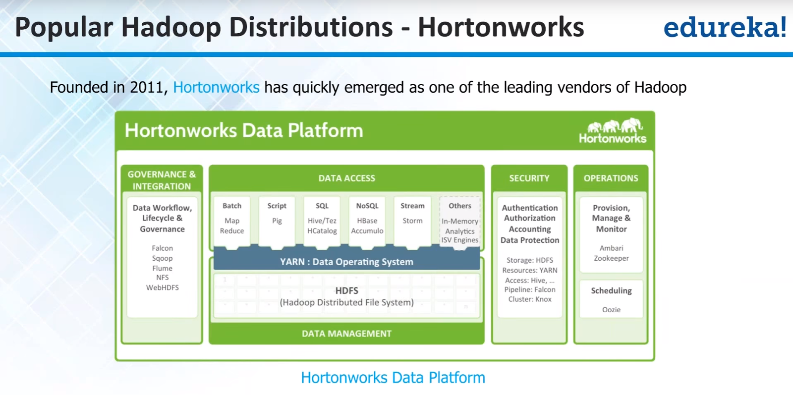 Hadoop Tutorial 6 Downloading And Installing Oracle