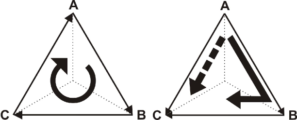 Lógica Policontextural