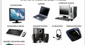 Pengertian Hardware, Software, dan Brainware | pujilestari