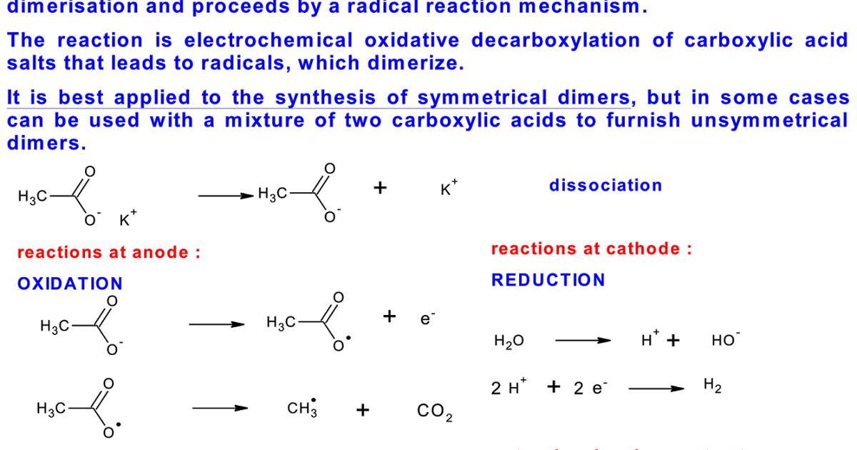 chemistry world: KOLBES ELECTROLYSIS