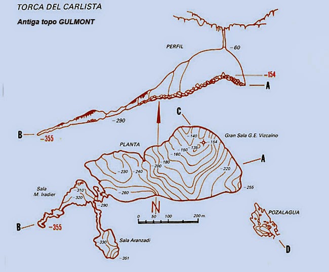 espeleobloc: Revisitant la Torca del Carlista