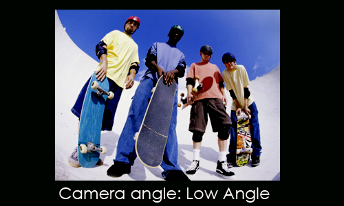 Teknik Pengambilan Gambar Produksi (Camera Angles, Shoot, Panning ...
