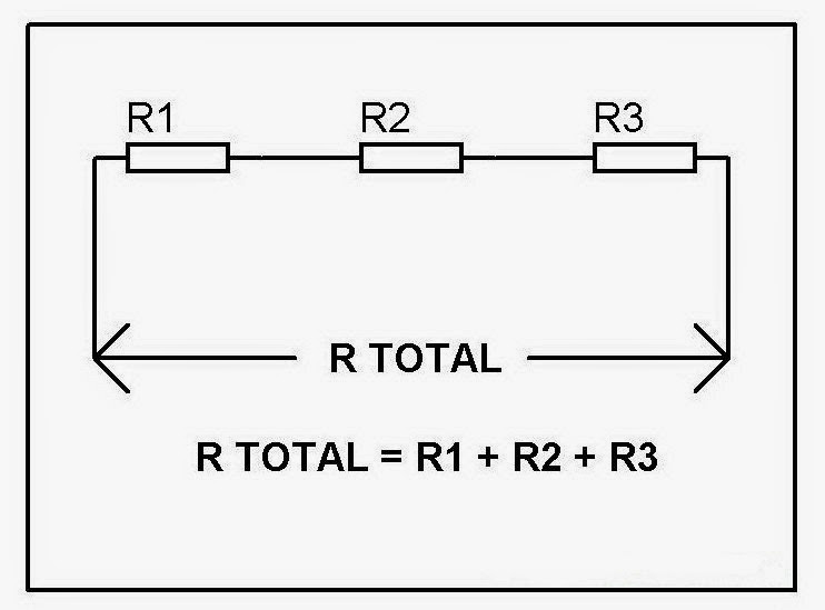 RANGKAIAN LISTRIK SERI | ELEKTRONIKA