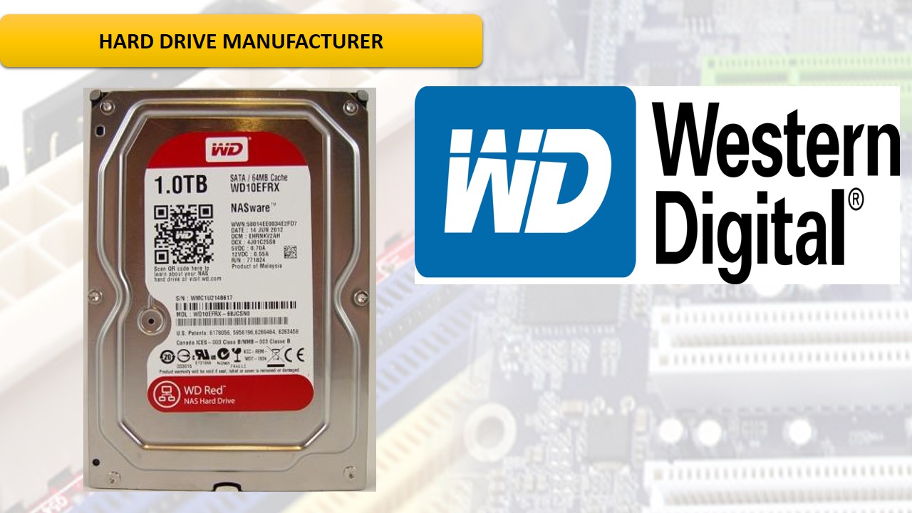 Sir Sherwin's Computer Tutorial: Parts of the System Unit.