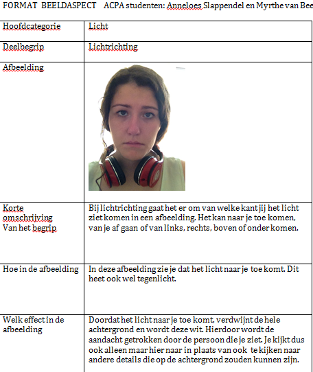 Beeldende Vorming: Les 4d: beeldcultuur & beeldaspecten