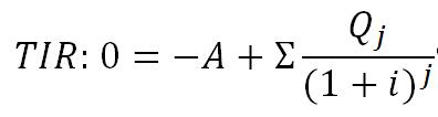FINANLAG: La TAE, la TIR y el VAN