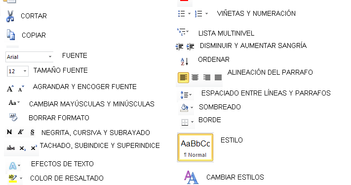 INFORMATICA Y TECNOLOGIA RONALD: 7º BOTONES DE WORD