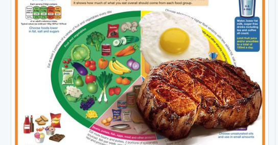 The Low Carb Diabetic: British Dietetic Association and Diabetes UK ...