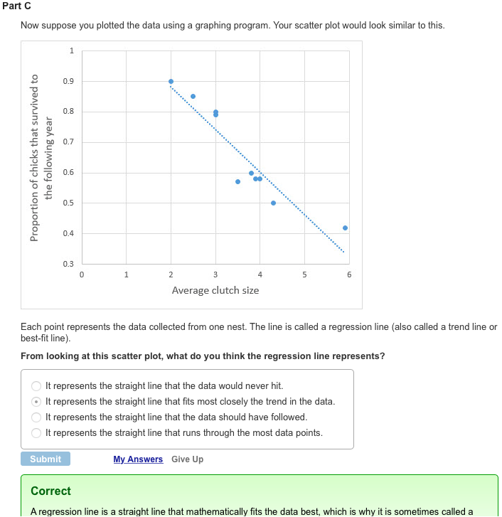 Mastering Biology Answers: Math Practice: Generating a Regression Line ...