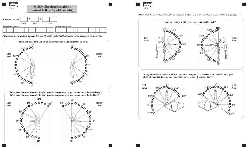 UW Shoulder and Elbow Academy: Patient self-assessed range of motion ...