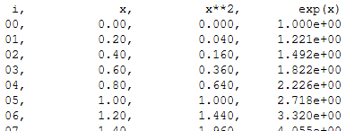 UCSC Physics 133: Python Plotting Tutorial -- Part 7