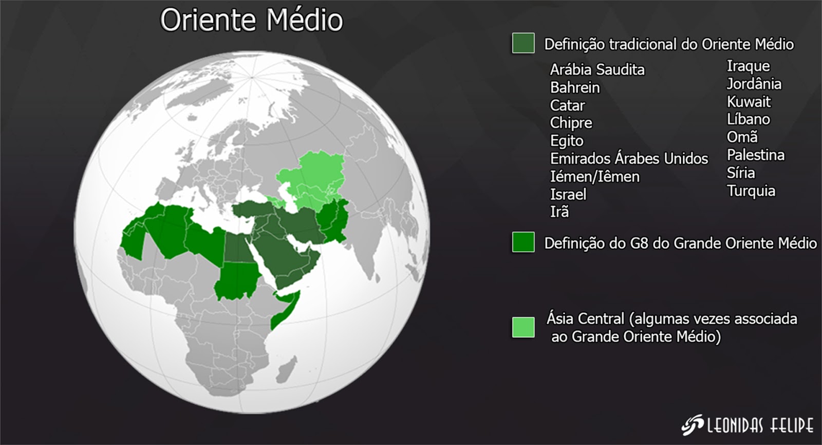 Oriente Médio