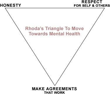 Misadventures with Angry Alcoholics, Bullies and Narcissists ...