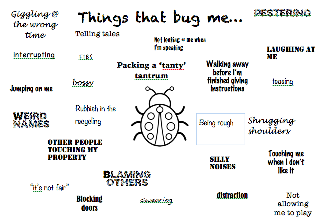 Mrs Whitta's Blog: What Bugs Me????