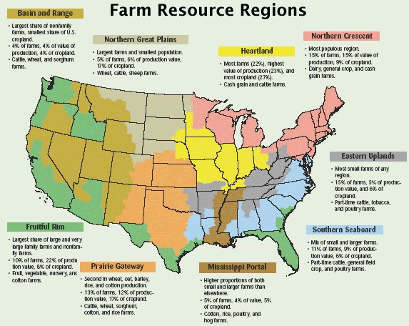 Corn Agronomy: Looking ahead to 2016: The Economics