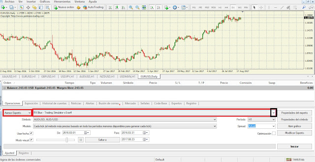 Sumando Dólares: Cómo usar FX Blue Trading Simulator.