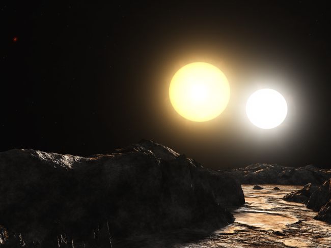 Mengenal Bintang Capella, Sistem Bintang Ganda - Info Astronomy