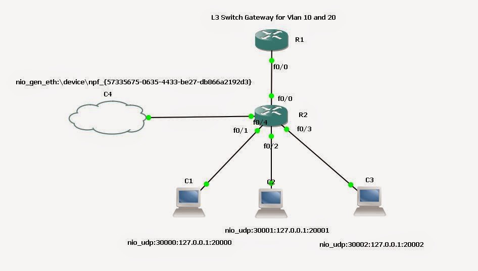 Lets start to learn: SLAAC with Stateless DHCP