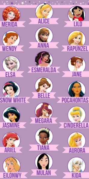 IMAGENES DE PRINCESAS DE DISNEY: Nombres De Princesas De Disney