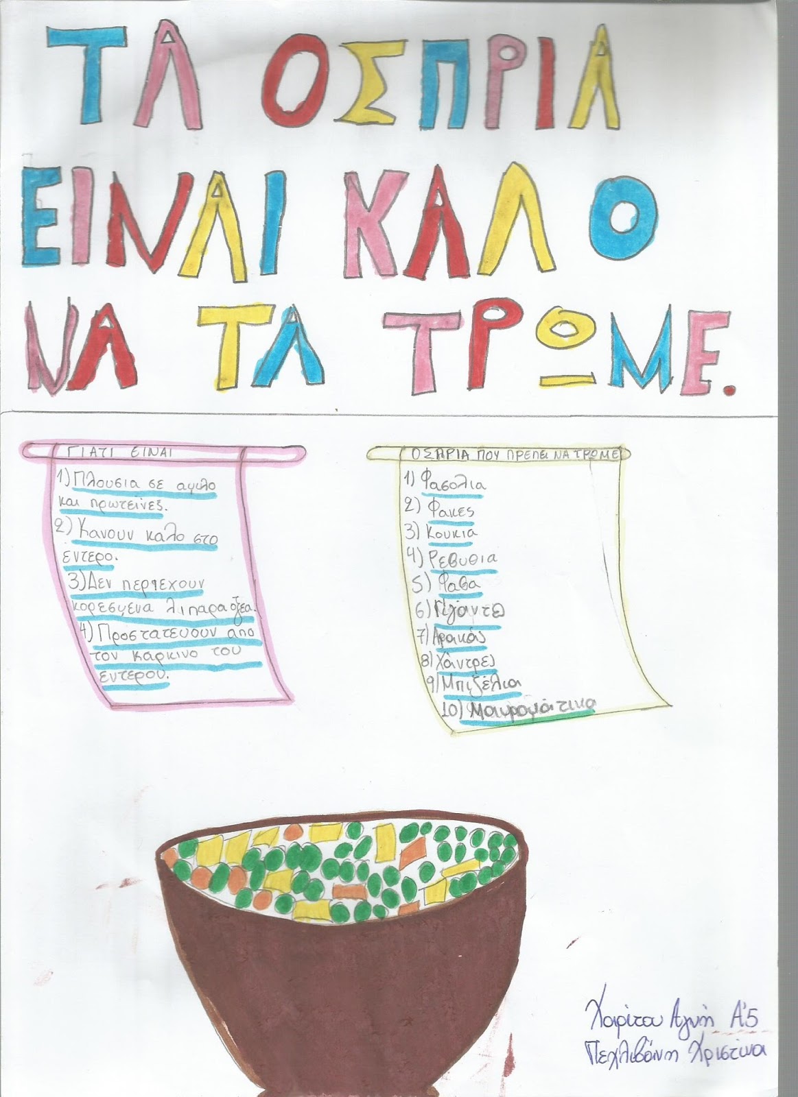ΤΑ ΟΣΠΡΙΑ ΤΟΥ 6ου: ΖΩΓΡΑΦΙΕΣ ΜΑΘΗΤΩΝ ΓΙΑ ΤΑ ΟΣΠΡΙΑ