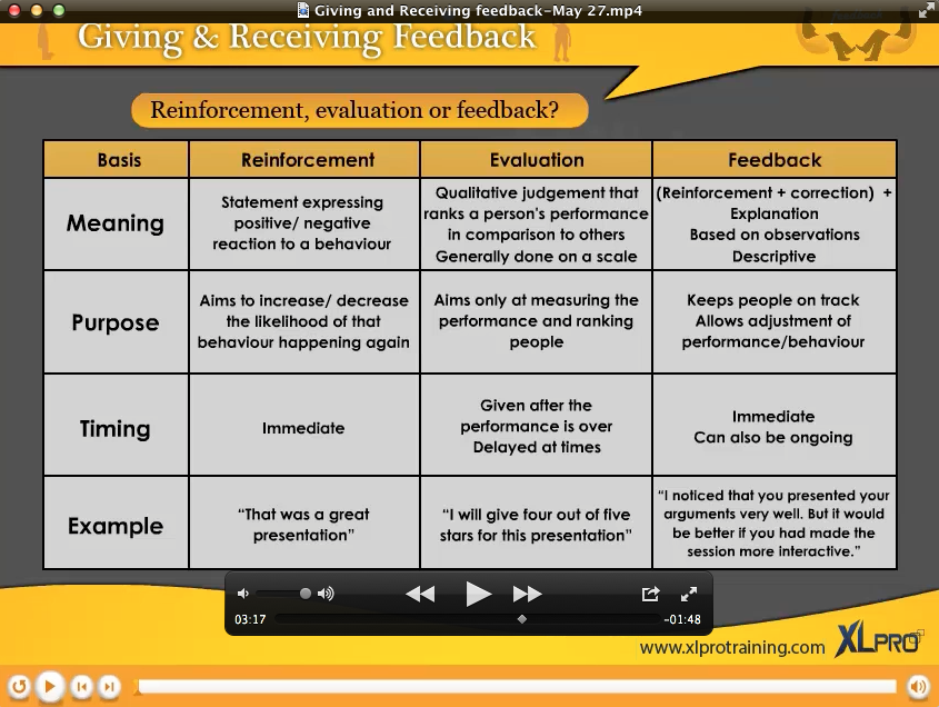 XLPro E-Learning : Giving and Receiving Feedback : E-Learning Program ...