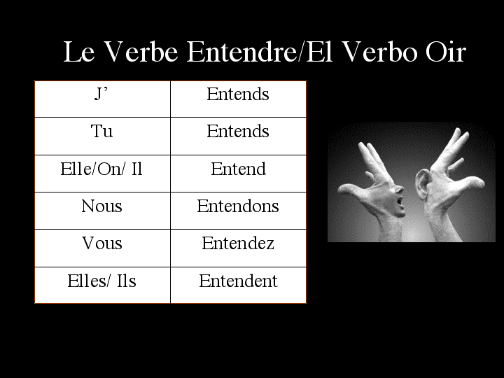 Le langage de l'amour: Le Verbe Entendre