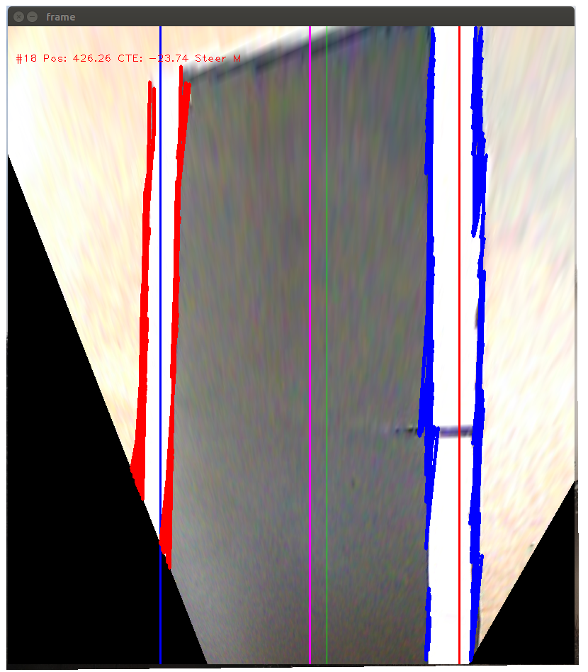 COPOTRON: Calculating Cross Track Error (CTE) and steering the robot