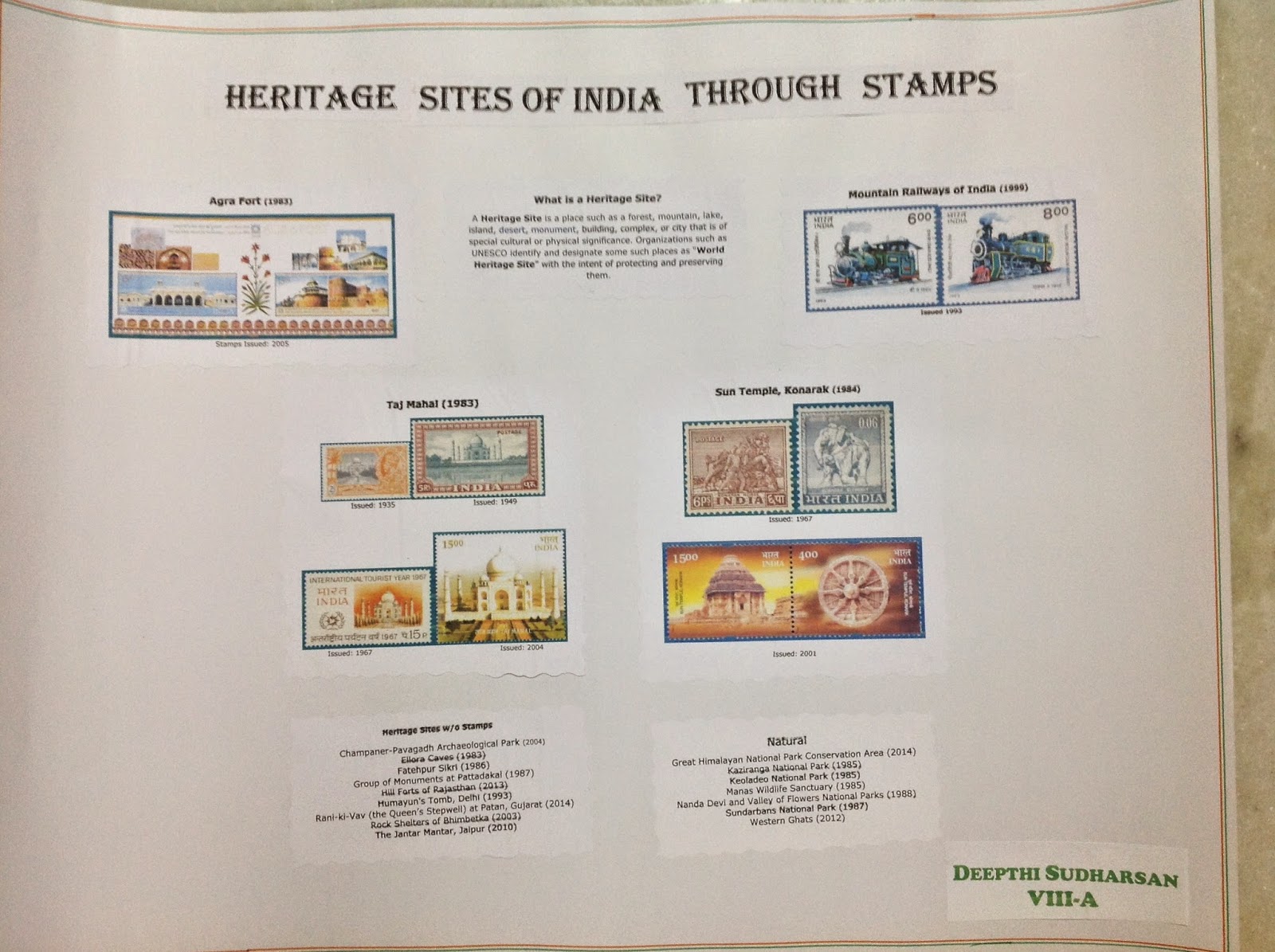 Philately: Heritage Sites of India Through Stamps