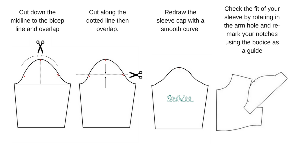 SEWVEE: Give scuba a shot - you will probably LOVE it