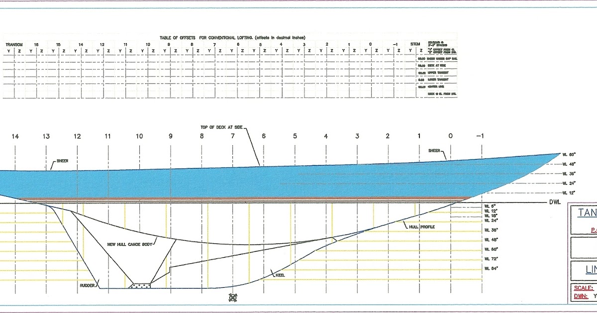 TANTON YACHT DESIGN.: 12 Metre and J Class.