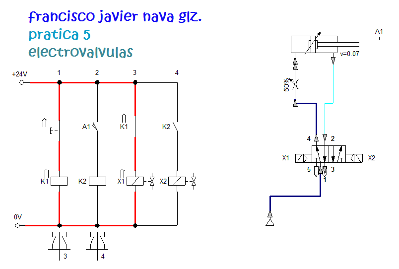 SISTEMAS ELECTRÓNICOS 4"Q