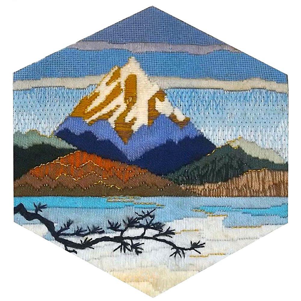 Out to Sea, In to Shore, and Along the Shore: Seascapes in Needlework ...