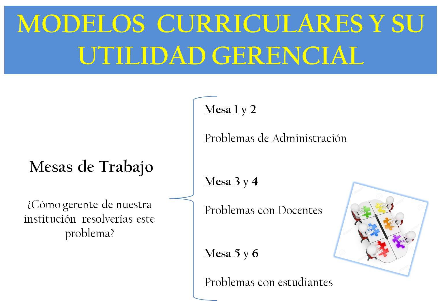 Modelos Curriculares: Presentación de los Modelos Curriculares y su ...