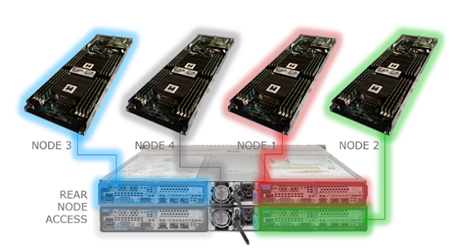 VMware Brasil: EMC/VMware apresentam o novo VCE VxRail