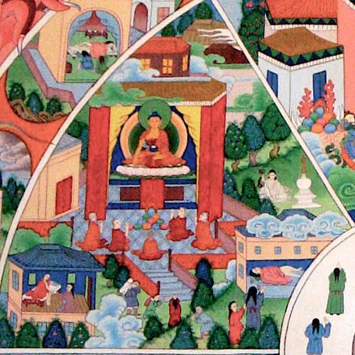 Bhavacakra : The Realms of the Buddhist Universe - Garden Of Wisdom