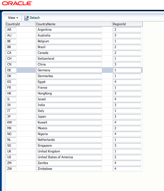 Born To DeBug: Custom SelectionListener for af:table with select many ...
