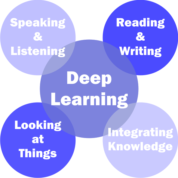 Andrew Ng on Deep Learning and Technological Unemployment | 33rd Square ...