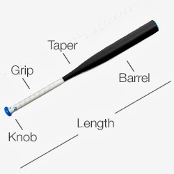 Baseball & Softball bat Buying Guide - Samantha Luxton's Notes