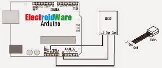 ElectRoidWarE: Measuring Temperature LM35