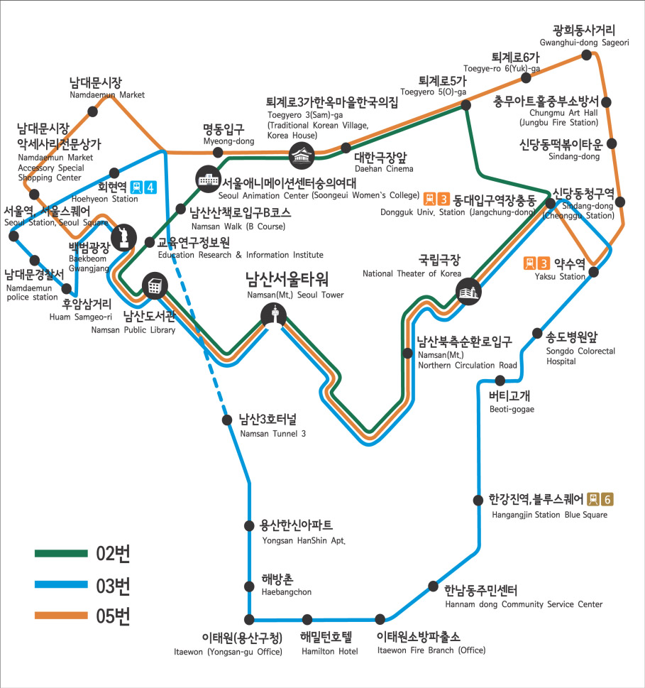 What's hot for seoulites