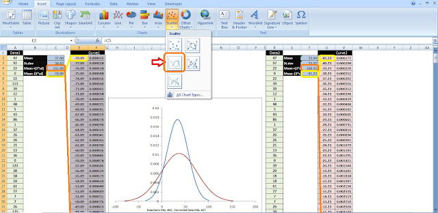 stepping forward to learn excel daily..: Create a Bell Curve Graph