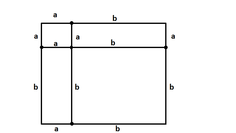 (a+b)^2=a^2+2ab+b^2 But why? ~ Maths Tricks and Tips