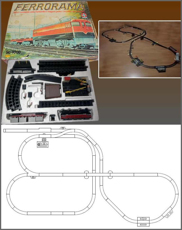 Ferrorama da Estrela - Viva os Anos 80