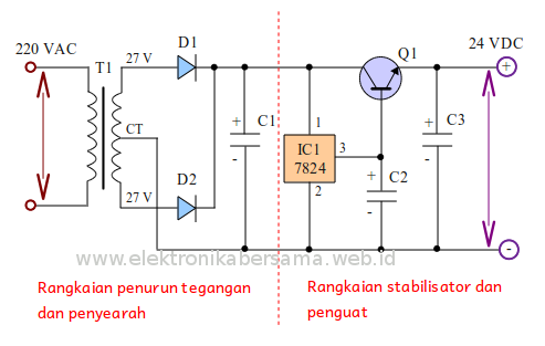Belajar Dasar atau Masalah Catu Daya | Elektronika Bersama