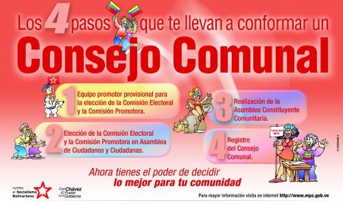 LA PLANIFICACIÓN Y LOS ORGANISMOS QUE LA ESTABLECEN EN VENEZUELA: 5 ...