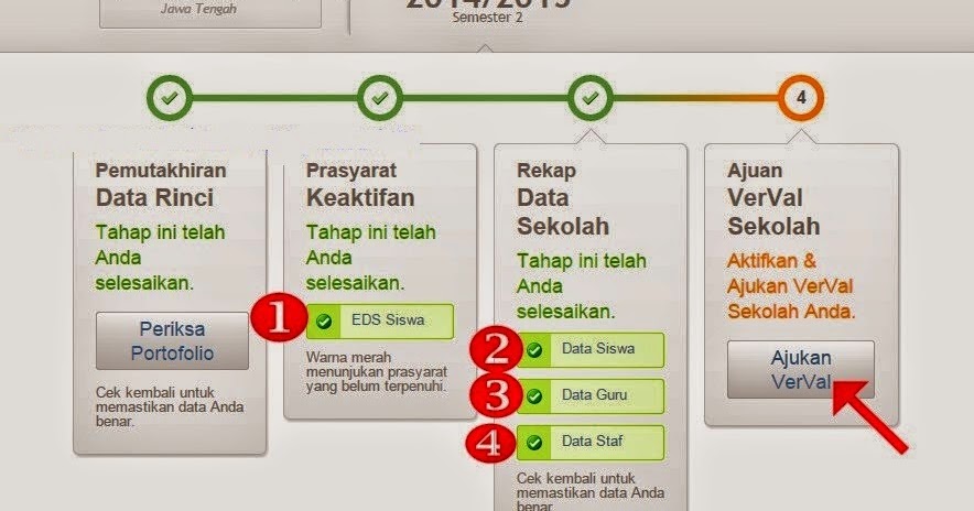 CARA CETAK S25A ATAU SURAT AJUAN KEAKTIFAN PTK KOLEKTIF PADAMUNEGERI TERBARU